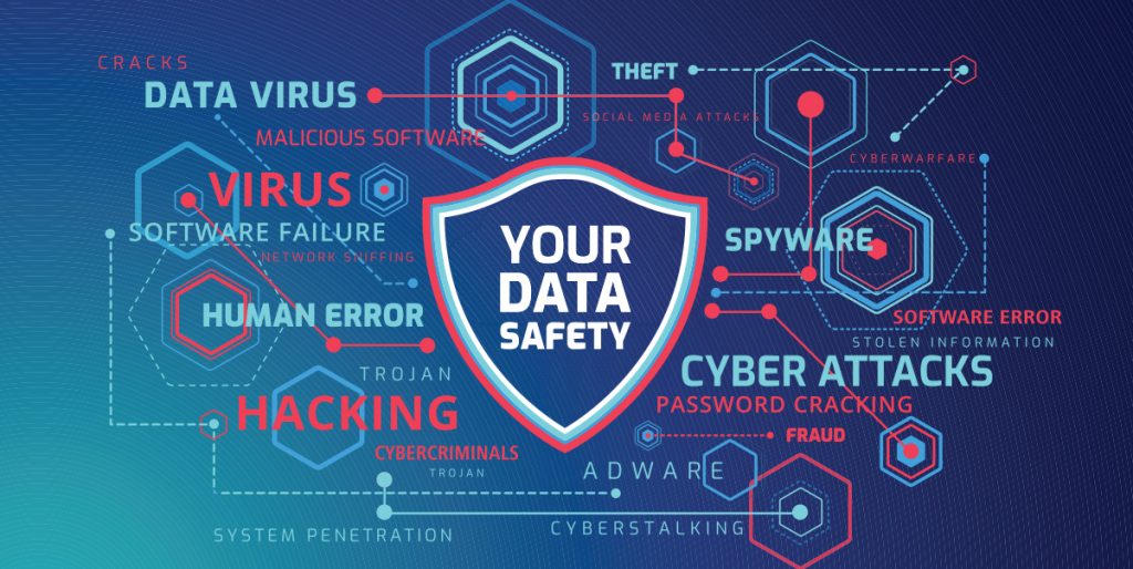 Latest Cyber Security Threats 2022 - Securelogic Solutions